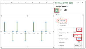 Milestone Chart in Excel - Usage, Creation, Formatting - Excel Unlocked