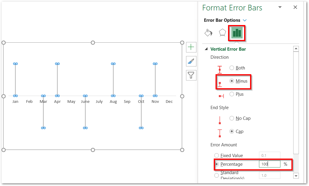 Milestone Chart in Excel - Usage, Creation, Formatting - Excel Unlocked