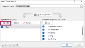 Gantt Chart in Excel - Usage, Insertion, Formatting - Excel Unlocked