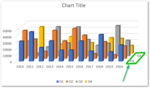 3D Column Chart in Excel - Usage, Insertion, Format - Excel Unlocked