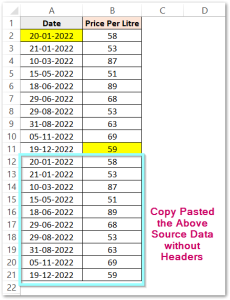 Step Chart in Excel - Step vs Line, Insert, Working - Excel Unlocked