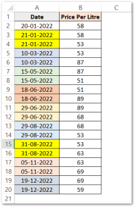 Step Chart in Excel - Step vs Line, Insert, Working - Excel Unlocked