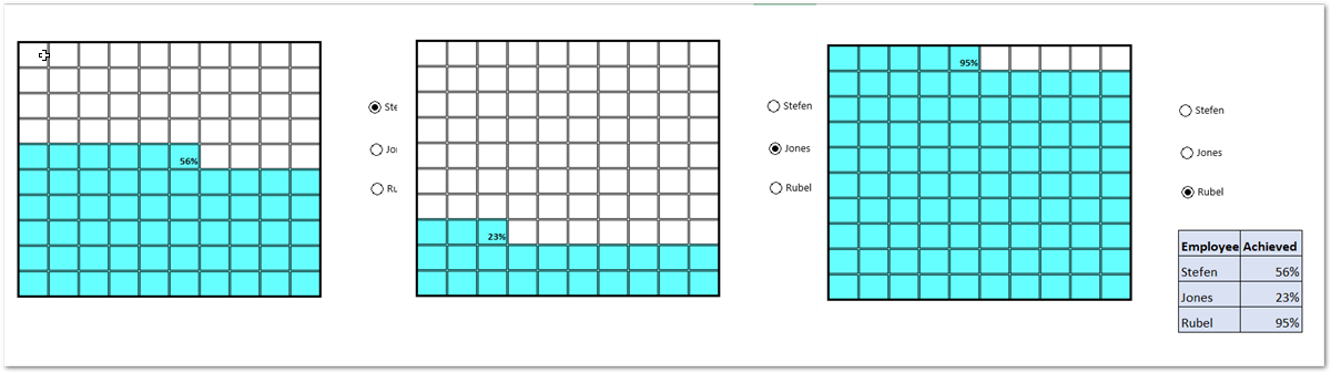 Interactive Waffle Chart in Excel - Making, Format, Usage - Excel Unlocked