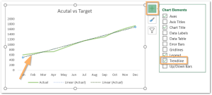 Trendlines in Excel - Types and Usage - Excel Unlocked