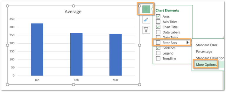 Custom Error Bars In Excel Adding And Deleting Excel Unlocked