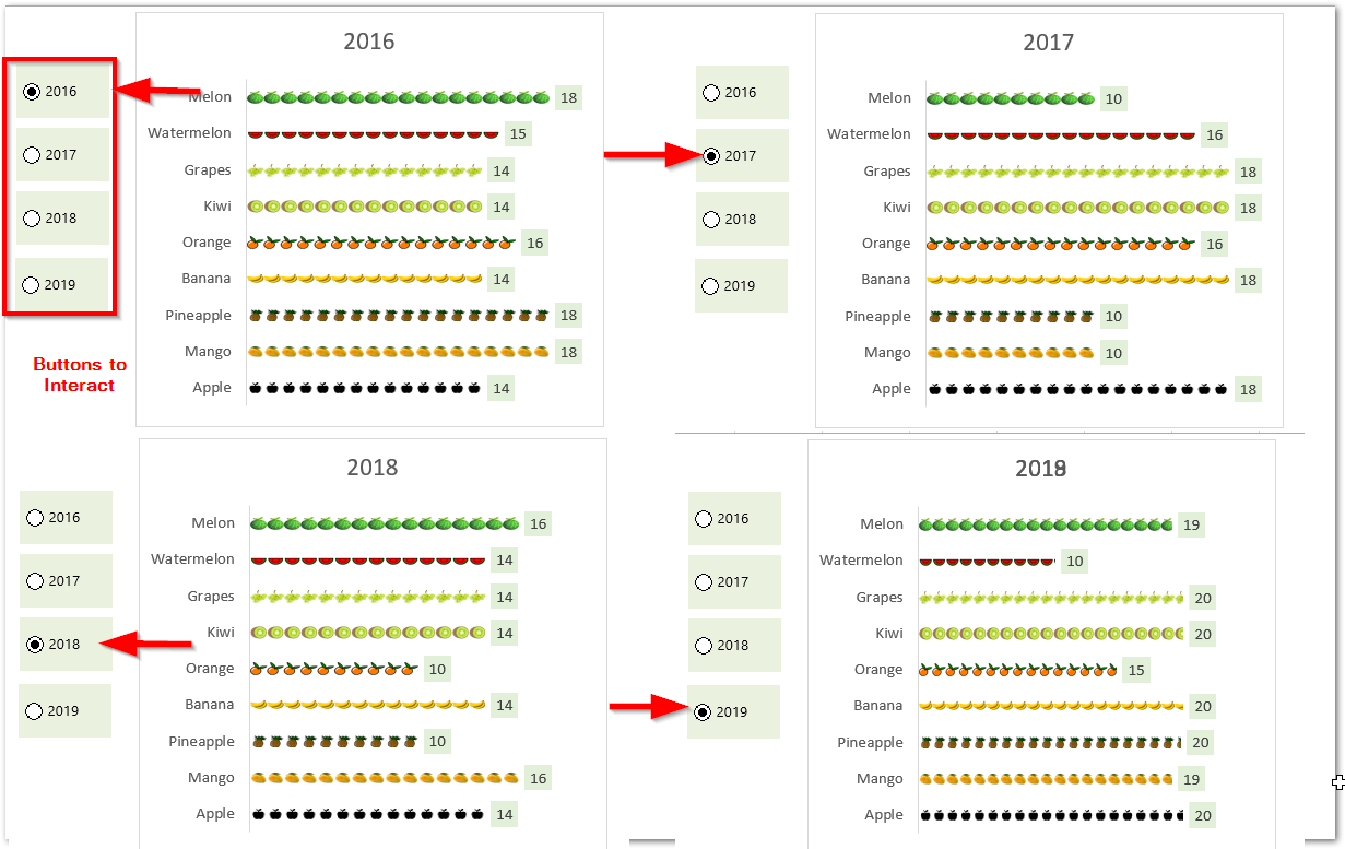 Interactive Pictograph Chart Excel - Usage, Making - Excel Unlocked