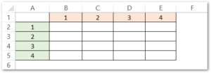 Mixed Referencing in Excel - Types and Examples - Excel Unlocked