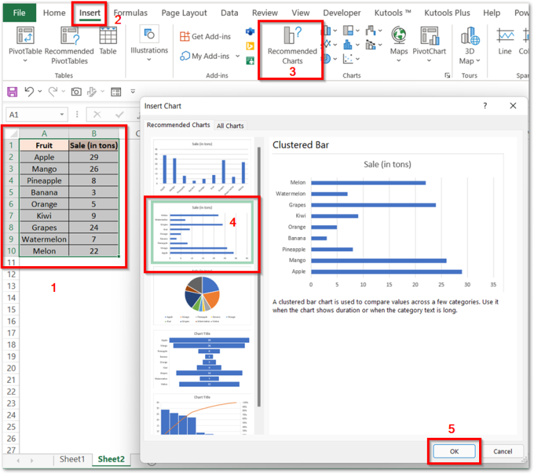 Pictograph Chart in Excel - Usage, Making, Formatting - Excel Unlocked