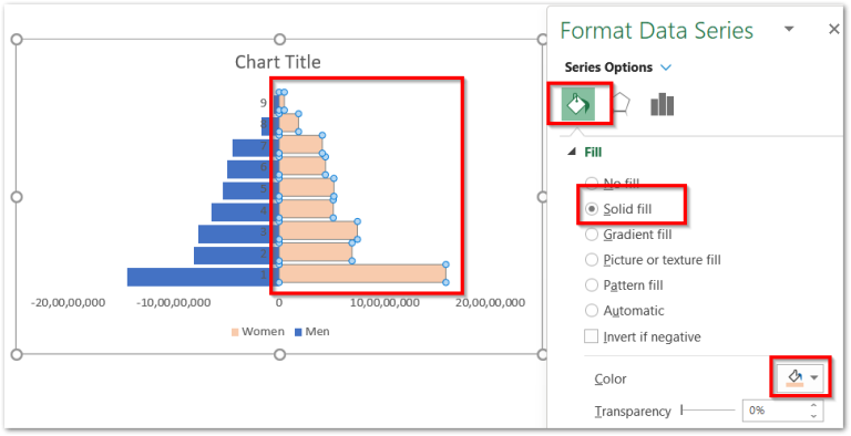 Population Pyramid in Excel - Usage, Making, Formatting - Excel Unlocked