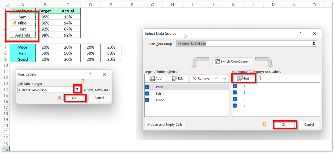 Bullet Chart In Excel Usage Making Formatting Excel Unlocked