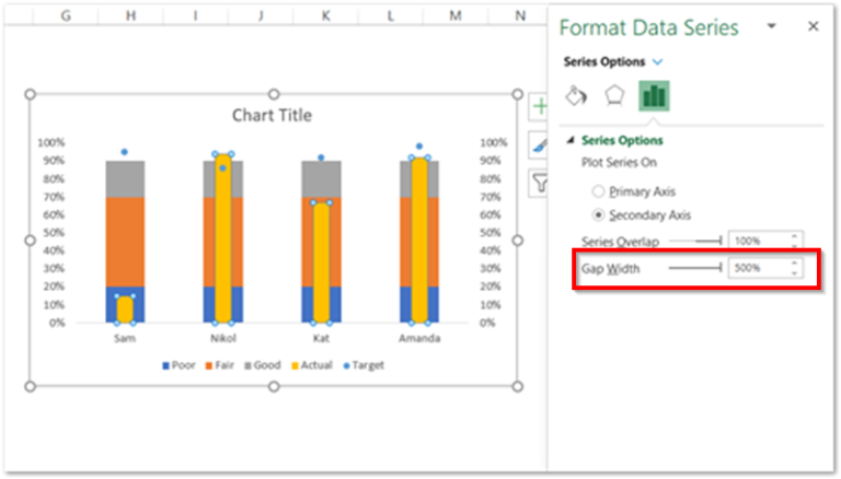 Bullet Chart in Excel - Usage, Making, Formatting - Excel Unlocked