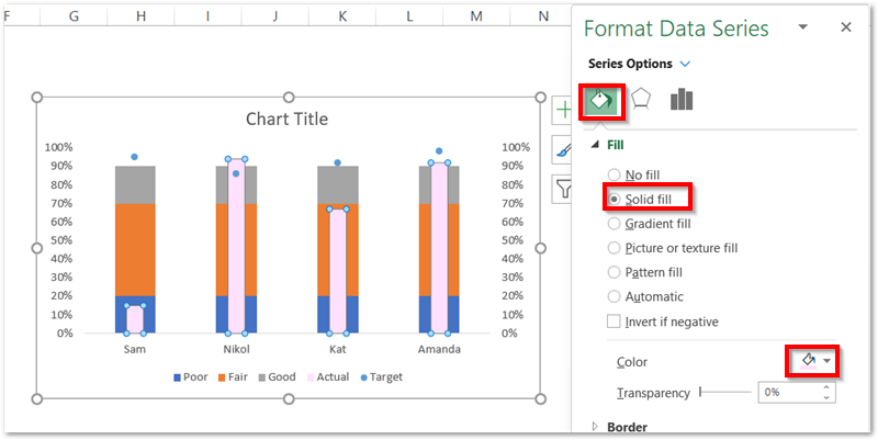 Bullet Chart in Excel - Usage, Making, Formatting - Excel Unlocked