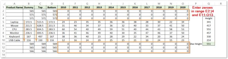 Stream Graph in Excel - Making, Usage, Formatting - Excel Unlocked