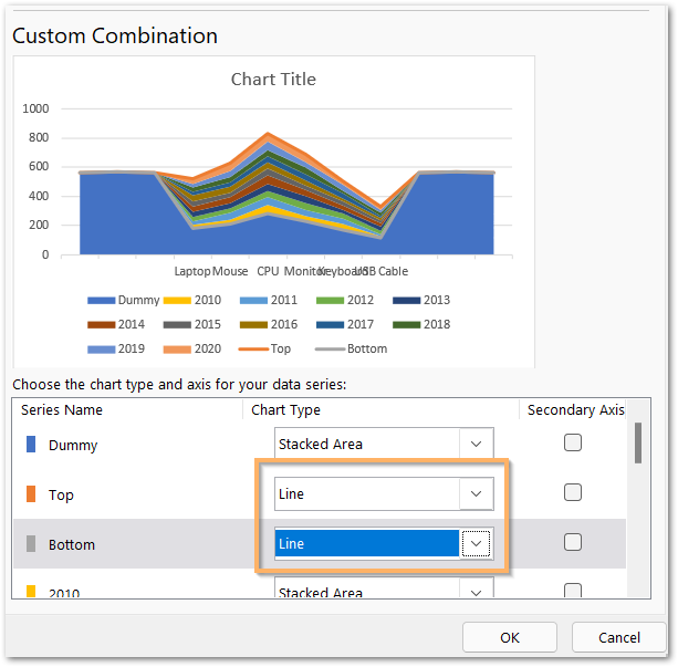 Stream Graph in Excel - Making, Usage, Formatting - Excel Unlocked