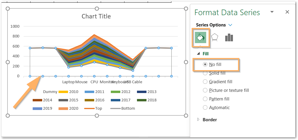 Stream Graph in Excel - Making, Usage, Formatting - Excel Unlocked