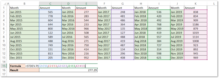 STDEV.P Function in Excel - Uses, and Examples - Excel Unlocked