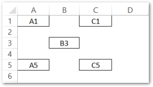 Relative Referencing in Excel - Types of References - Excel Unlocked