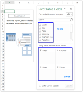 Making Pivot Table from Scratch - Blank Pivot Table - Excel Unlocked