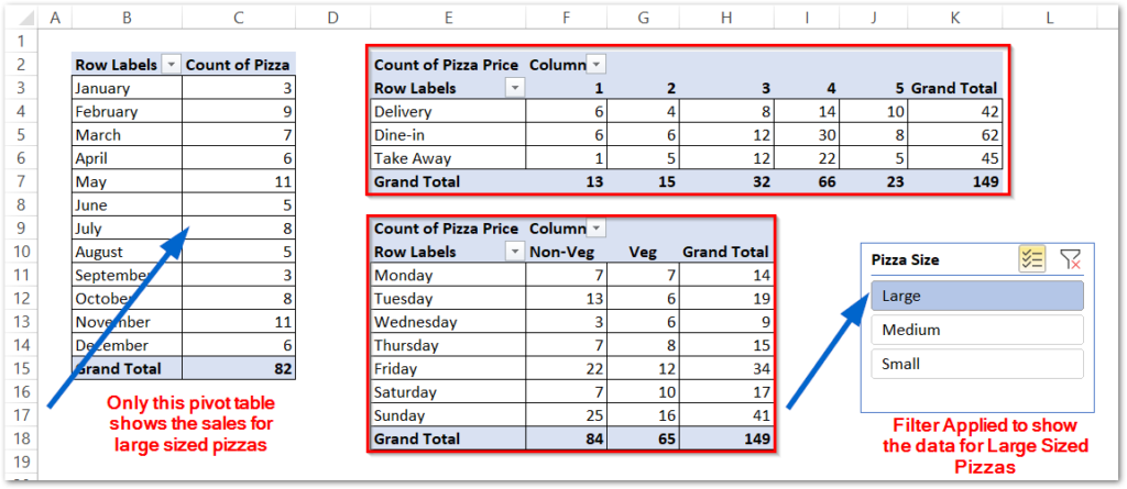 Link Multiple Pivot Tables To One Slicer In Excel Excel Unlocked
