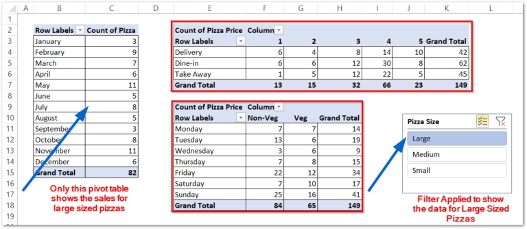 Link Multiple Pivot Tables to One Slicer in Excel - Excel Unlocked