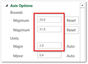 Bell Curve in Excel - Usage, Making, Formatting - Excel Unlocked