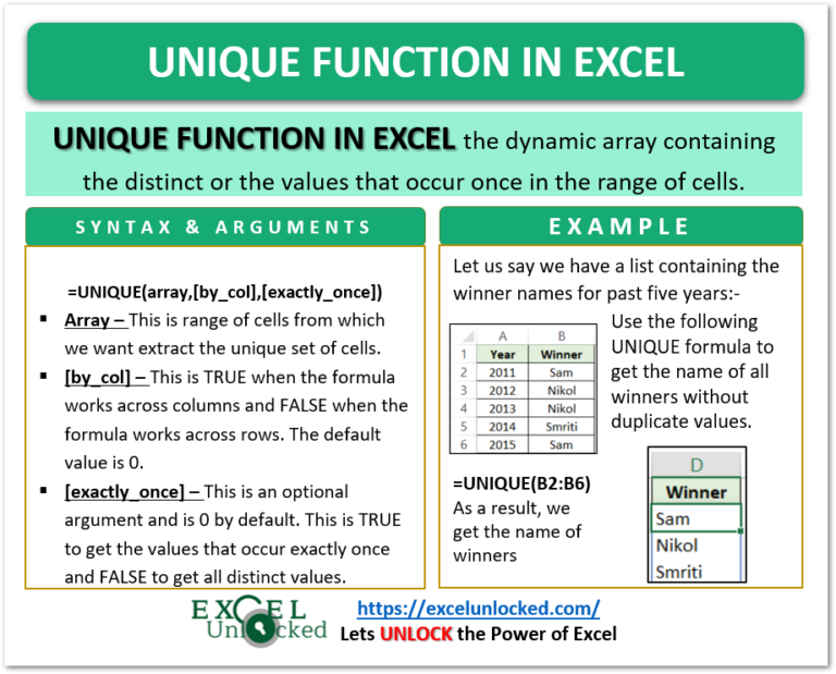 Unique Function In Excel Usage With Examples Excel Unlocked