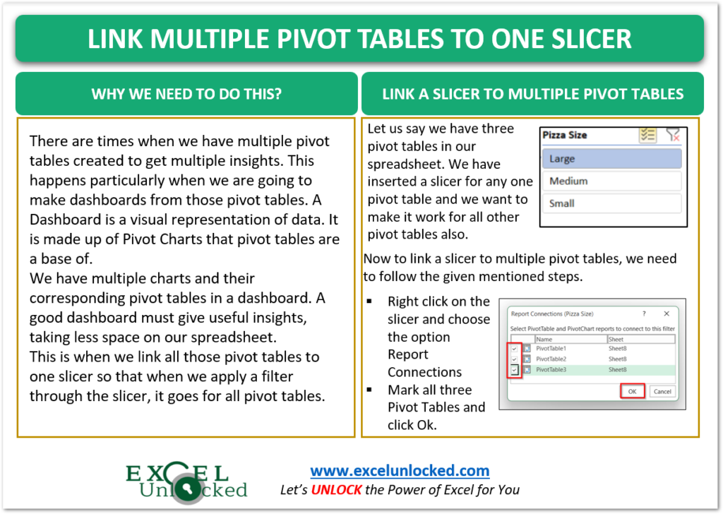 Link Multiple Pivot Tables To One Slicer In Excel Excel Unlocked