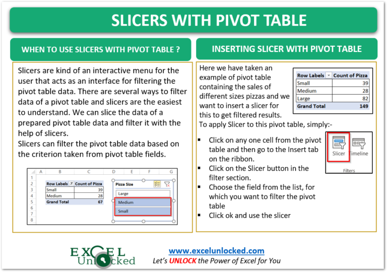 Slicers With Pivot Table Multiple Slicers Excel Unlocked