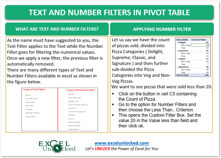 Text And Number Filter In Pivot Table In Excel Excel Unlocked