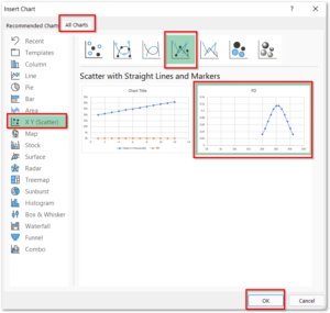 Bell Curve in Excel - Usage, Making, Formatting - Excel Unlocked