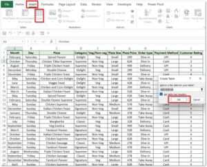 Making Pivot Table from Scratch - Blank Pivot Table - Excel Unlocked