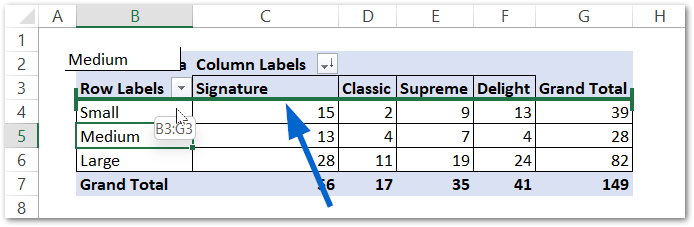 How To Sort Pivot Table Manually Excel Unlocked