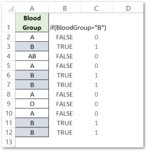 SUMPRODUCT Function in Excel - Usage with Examples - Excel Unlocked