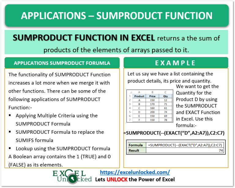 Functions Archives - Excel Unlocked