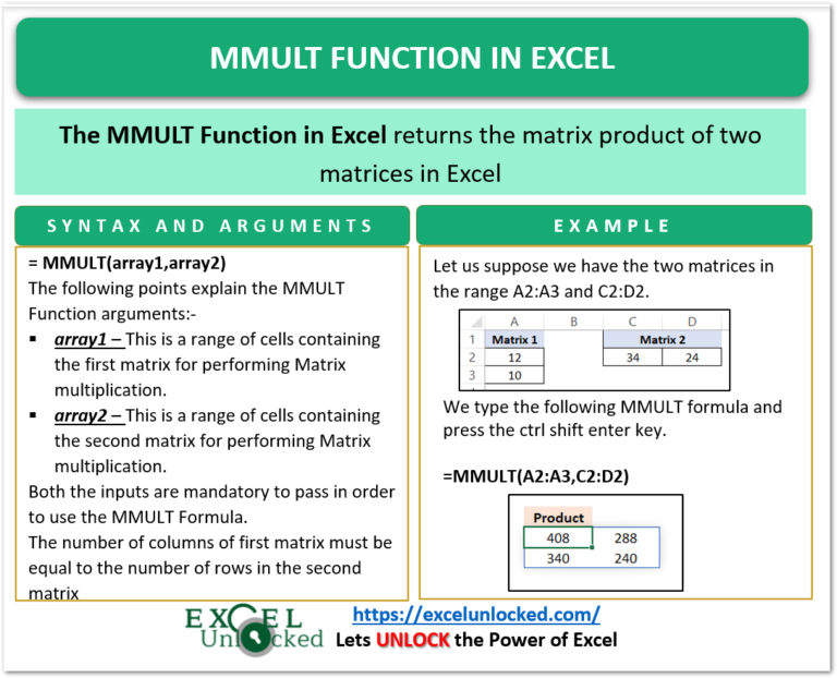 MMULT Function In Excel Matrix Multiplication Excel Unlocked