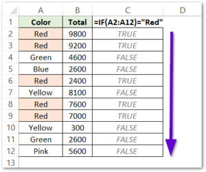 N Function in Excel - Usage and Examples - Excel Unlocked