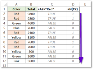 N Function in Excel - Usage and Examples - Excel Unlocked