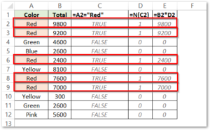 N Function in Excel - Usage and Examples - Excel Unlocked