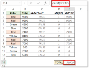 N Function in Excel - Usage and Examples - Excel Unlocked