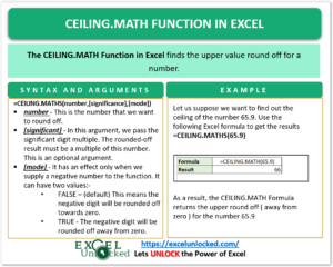 CEILING.MATH Function in Excel - Usage with Examples - Excel Unlocked