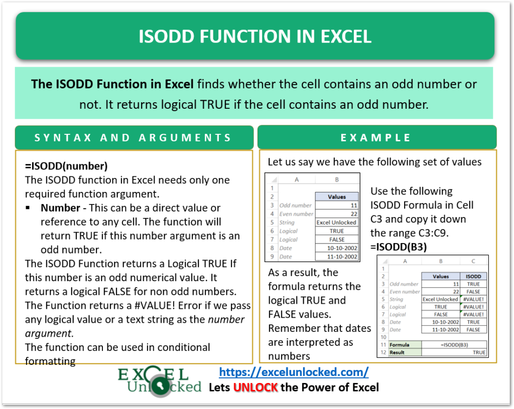 ISODD Function in Excel - Conditional Formatting - Excel Unlocked