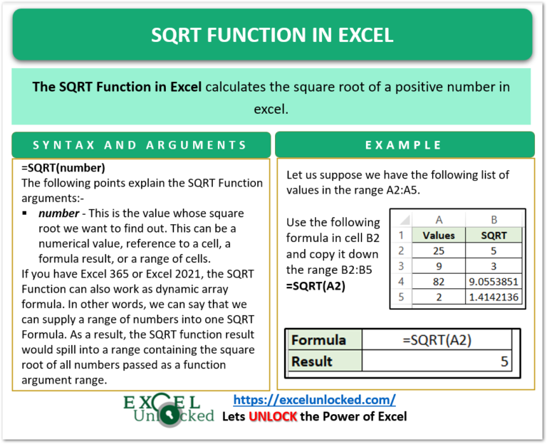 SQRT Function in Excel - Usage with Examples - Excel Unlocked SQRT Function in Excel - Usage with Examples - Excel Unlocked