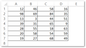 ISODD Function in Excel - Conditional Formatting - Excel Unlocked