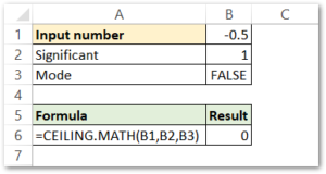 CEILING.MATH Function in Excel - Usage with Examples - Excel Unlocked