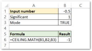 CEILING.MATH Function in Excel - Usage with Examples - Excel Unlocked