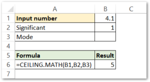 CEILING.MATH Function in Excel - Usage with Examples - Excel Unlocked