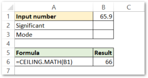 CEILING.MATH Function in Excel - Usage with Examples - Excel Unlocked
