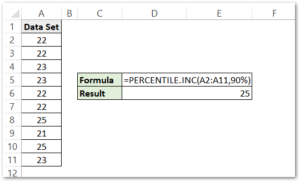 PERCENTILE.INC Function in Excel - Inclusive Function - Excel Unlocked