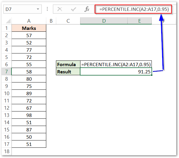 PERCENTILE INC Function In Excel Inclusive Function Excel Unlocked