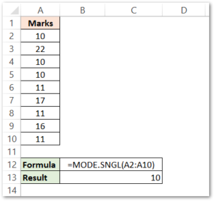 MODE.SNGL Function in Excel - Single Mode - Excel Unlocked